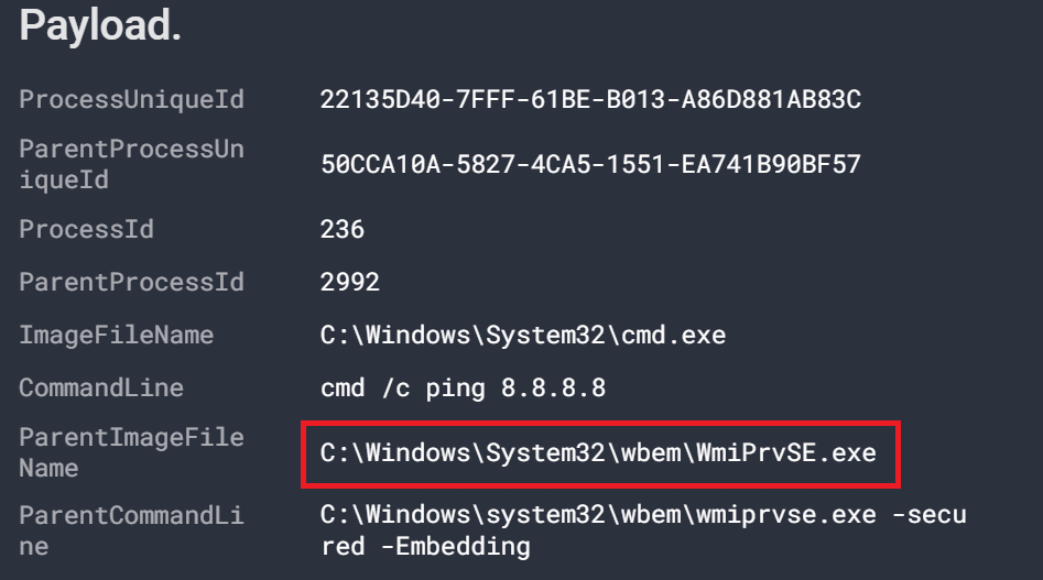 Threat hunting for execution via WMI | Group-IB Blog