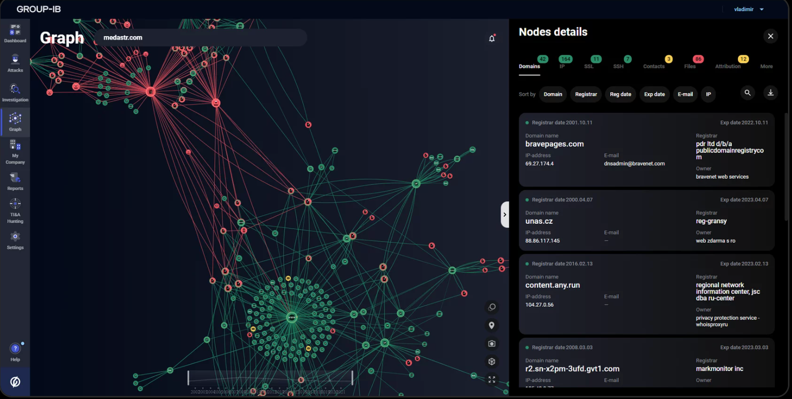 Reorienting Cybersecurity: To GenAI or not to GenAI? | Group-IB Blog