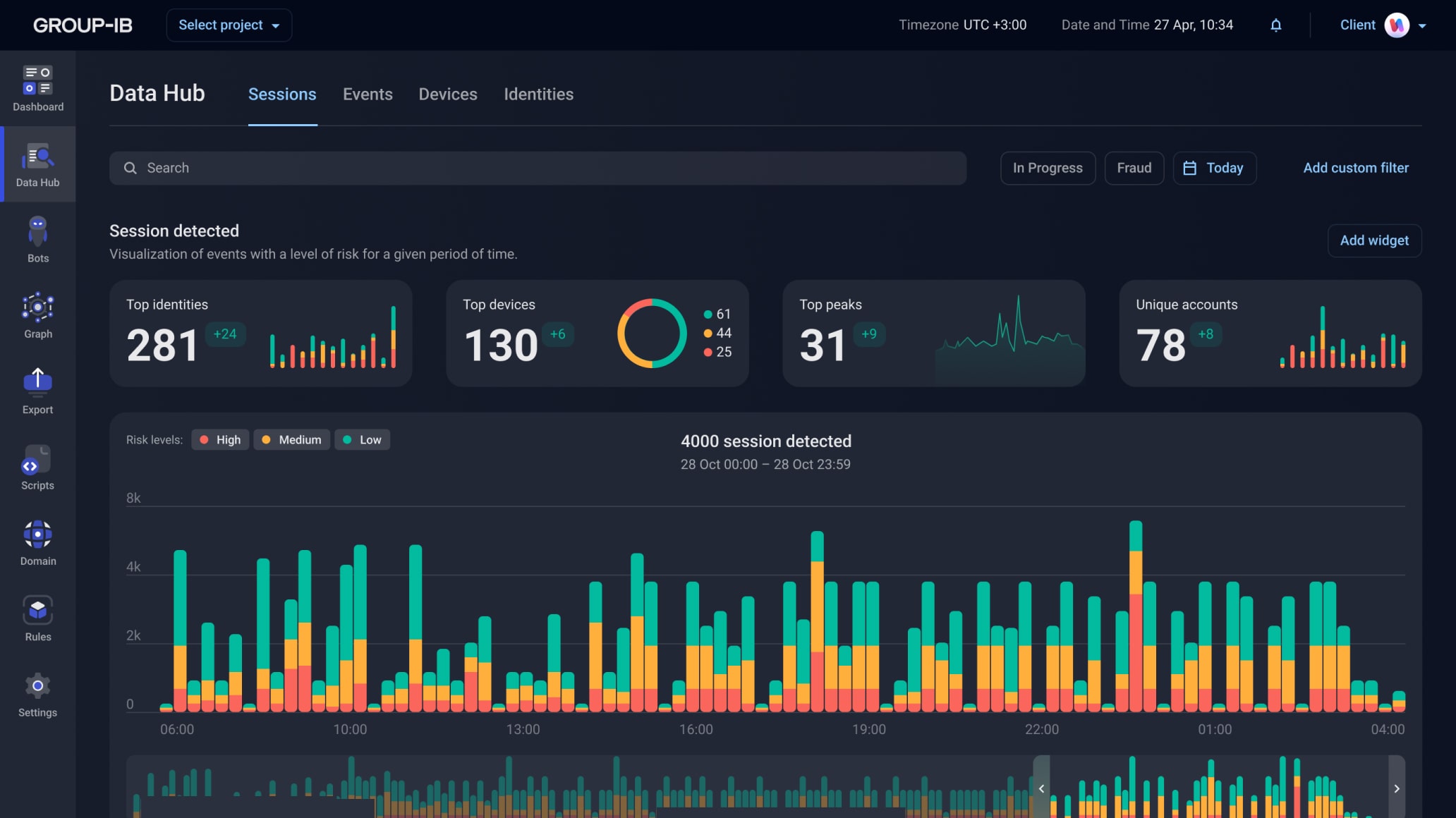 Fraud Prevention Solutions: safeguard against online fraud with Group-IB